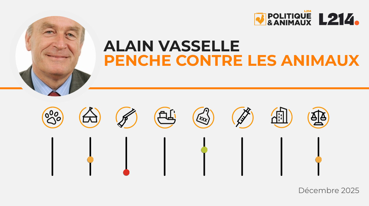 Alain Vasselle - Politique & Animaux