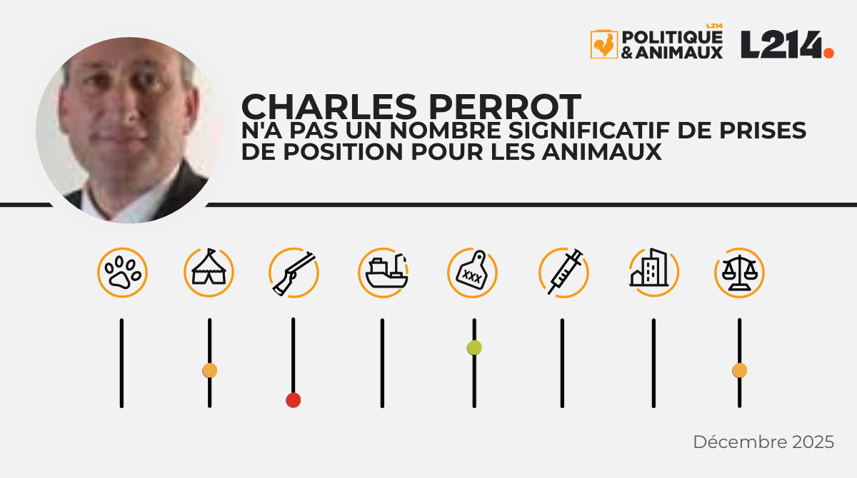 Charles Perrot - Politique & Animaux