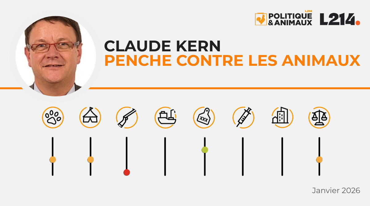 Claude Kern - Politique & Animaux