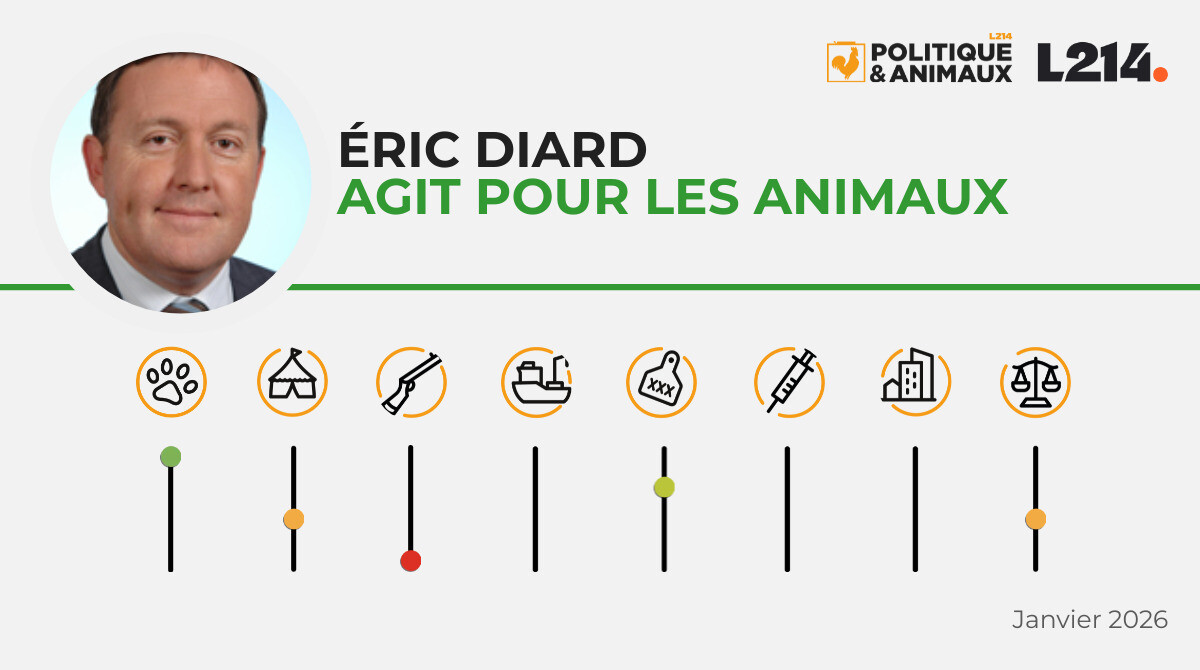 Éric Diard - Politique & Animaux