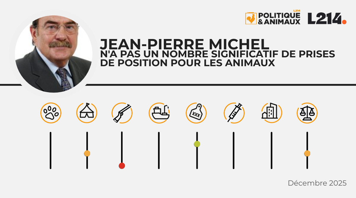 Jean-Pierre Michel - Politique & Animaux