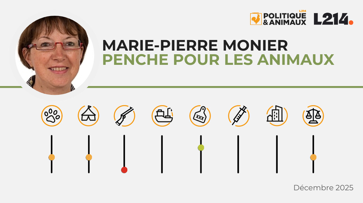 Marie-Pierre Monier - Politique & Animaux