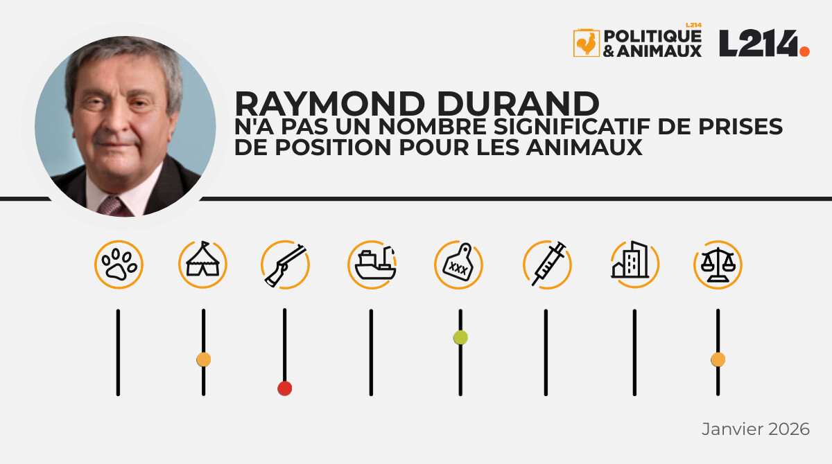 Raymond Durand - Politique & Animaux
