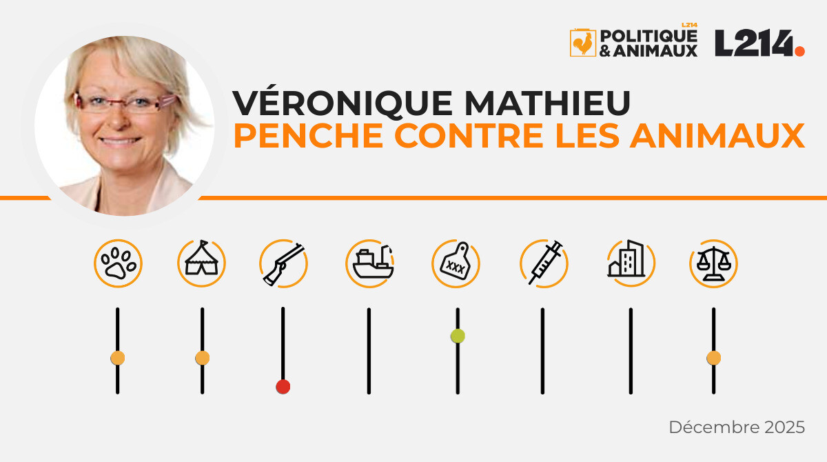 Véronique Mathieu - Politique & Animaux