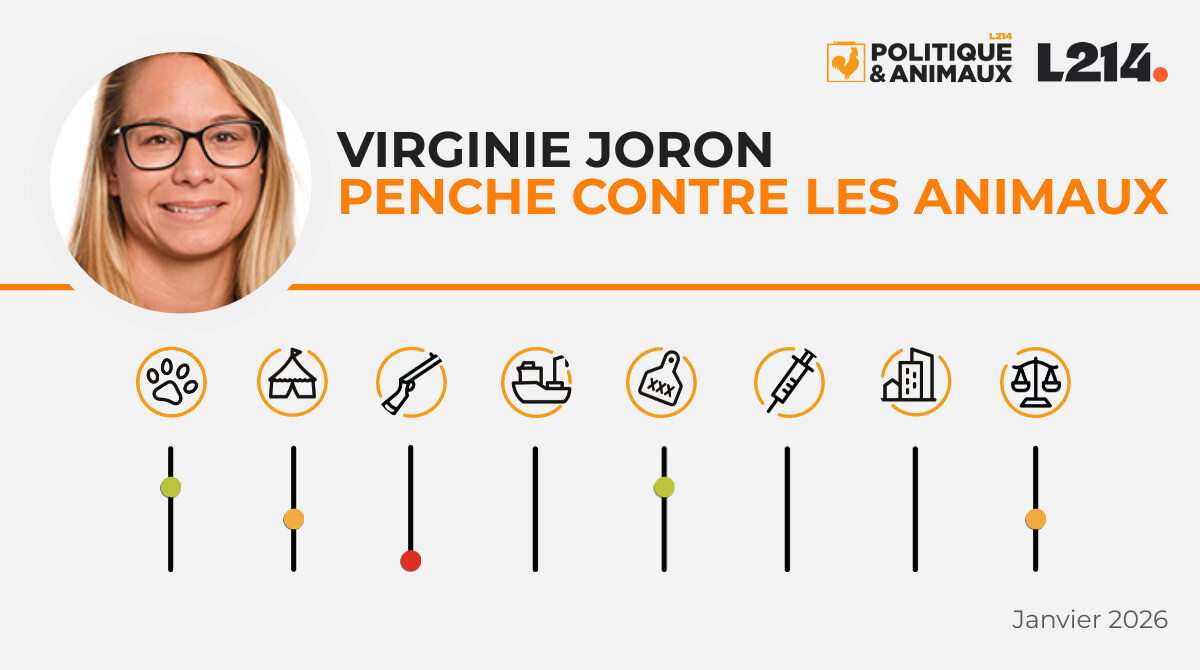 Virginie Joron - Politique & Animaux